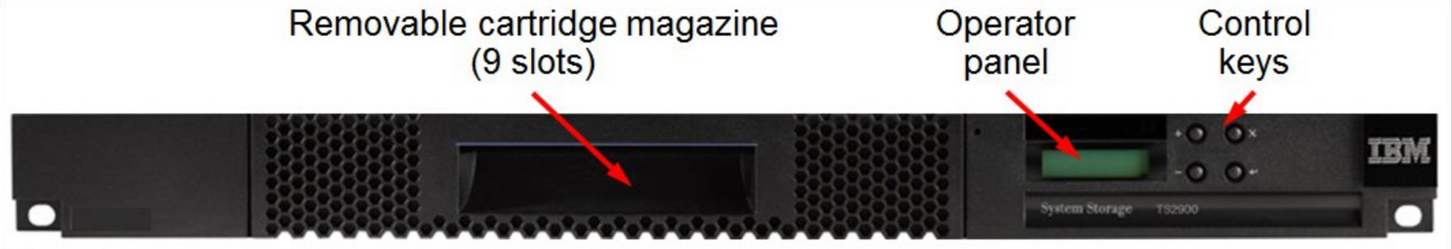 IBM TS2900 1U LTO9 Tape Autoloader Model S9H, 6171S9R | LTO World